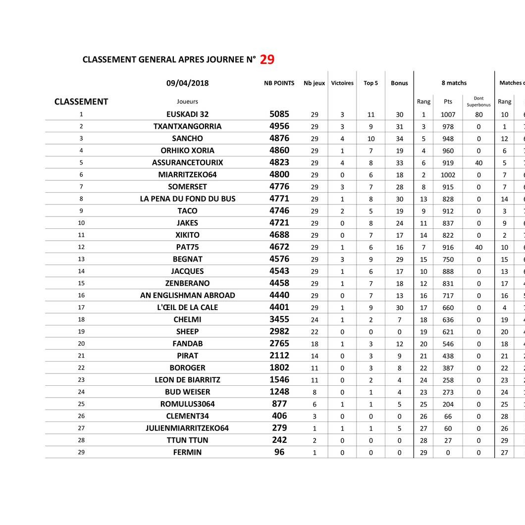 1718 JOURNEE 29 GENERAL.pdf | DocDroid