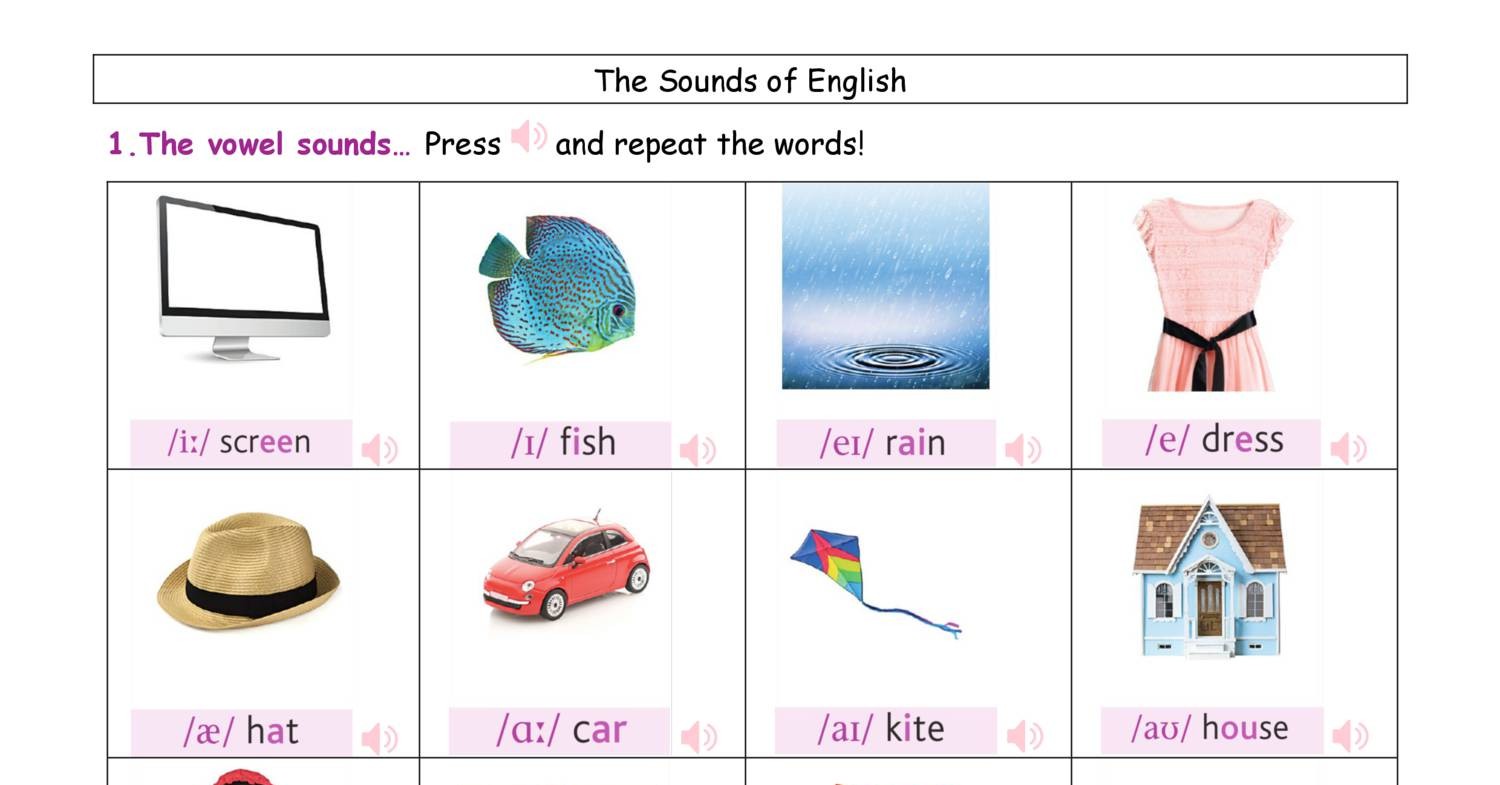 LINKED The Sounds of English.pdf | DocDroid