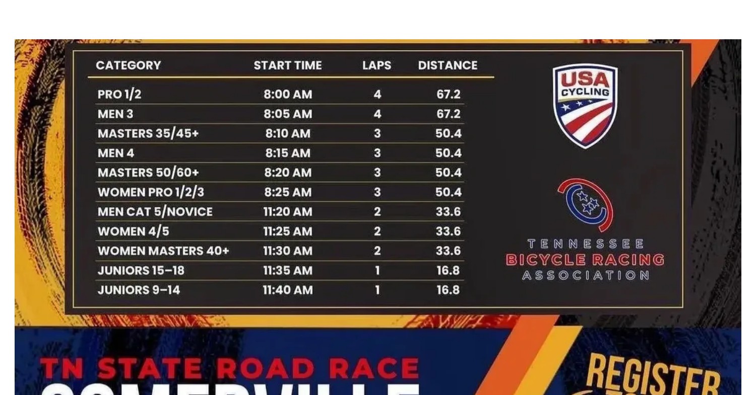 Flyer.pdf | DocDroid