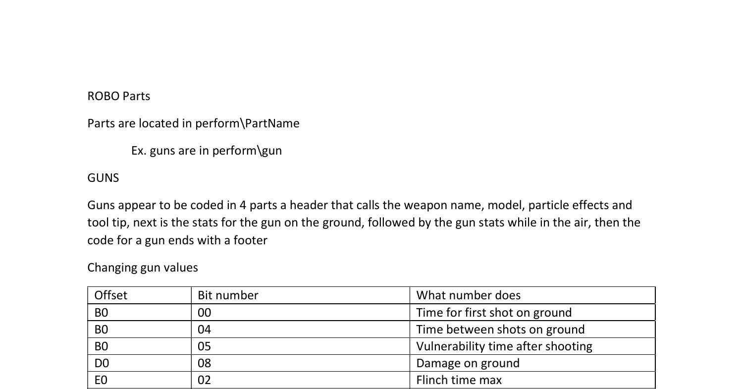 Custom Robo Arena Parts Documentation.pdf | DocDroid