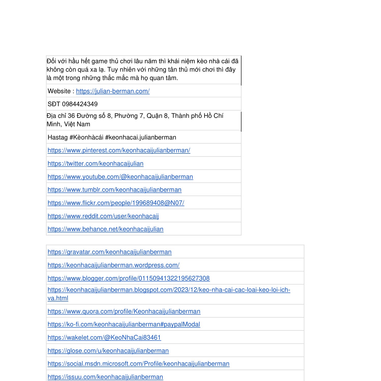 Kèo nhà cái_ Các loại kèo, lợi ích và kinh nghiệm chơi - Kèo Nhà Cái.docx | DocDroid