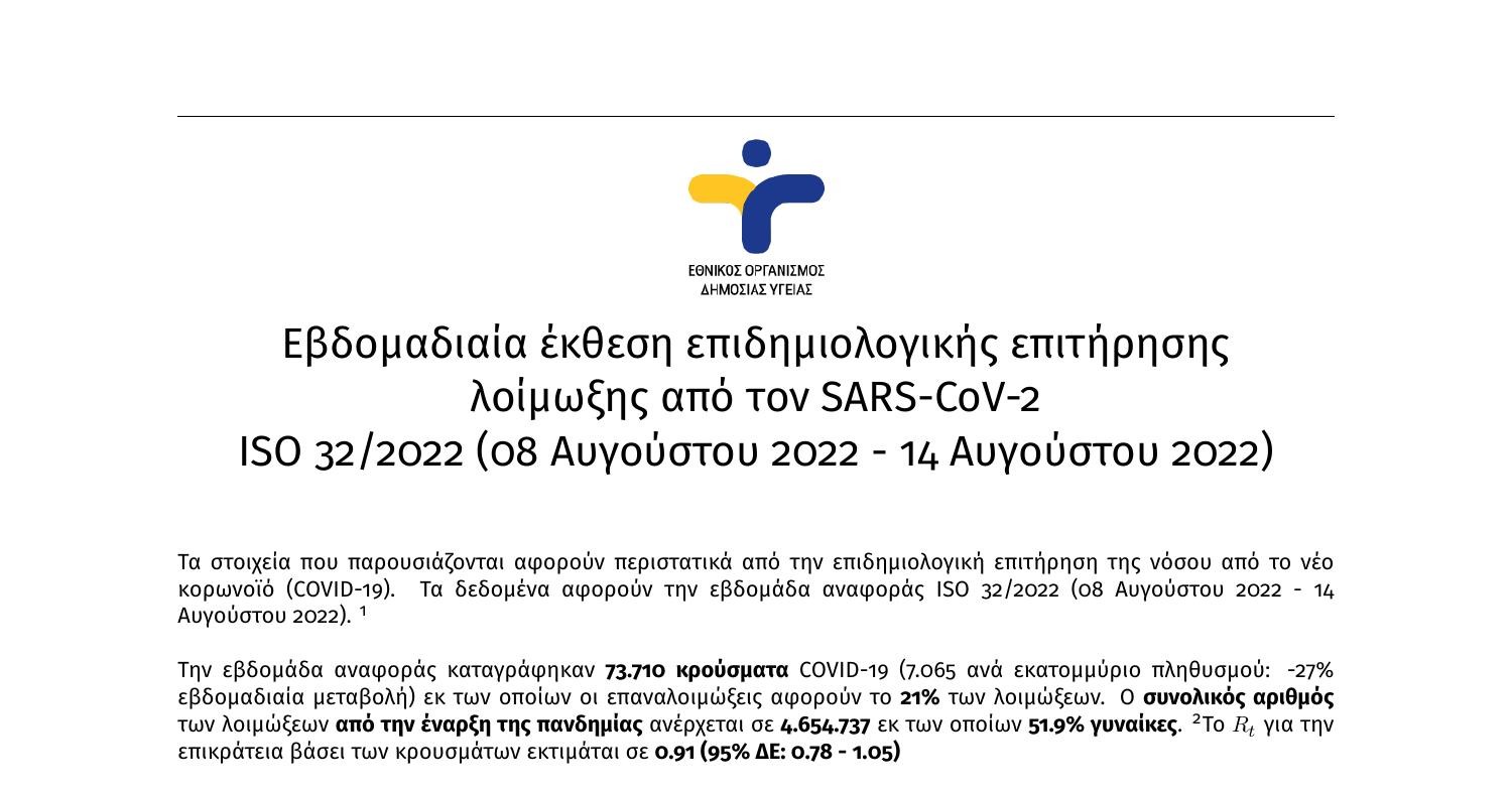 covid-gr-weekly-report-2022-32.pdf | DocDroid