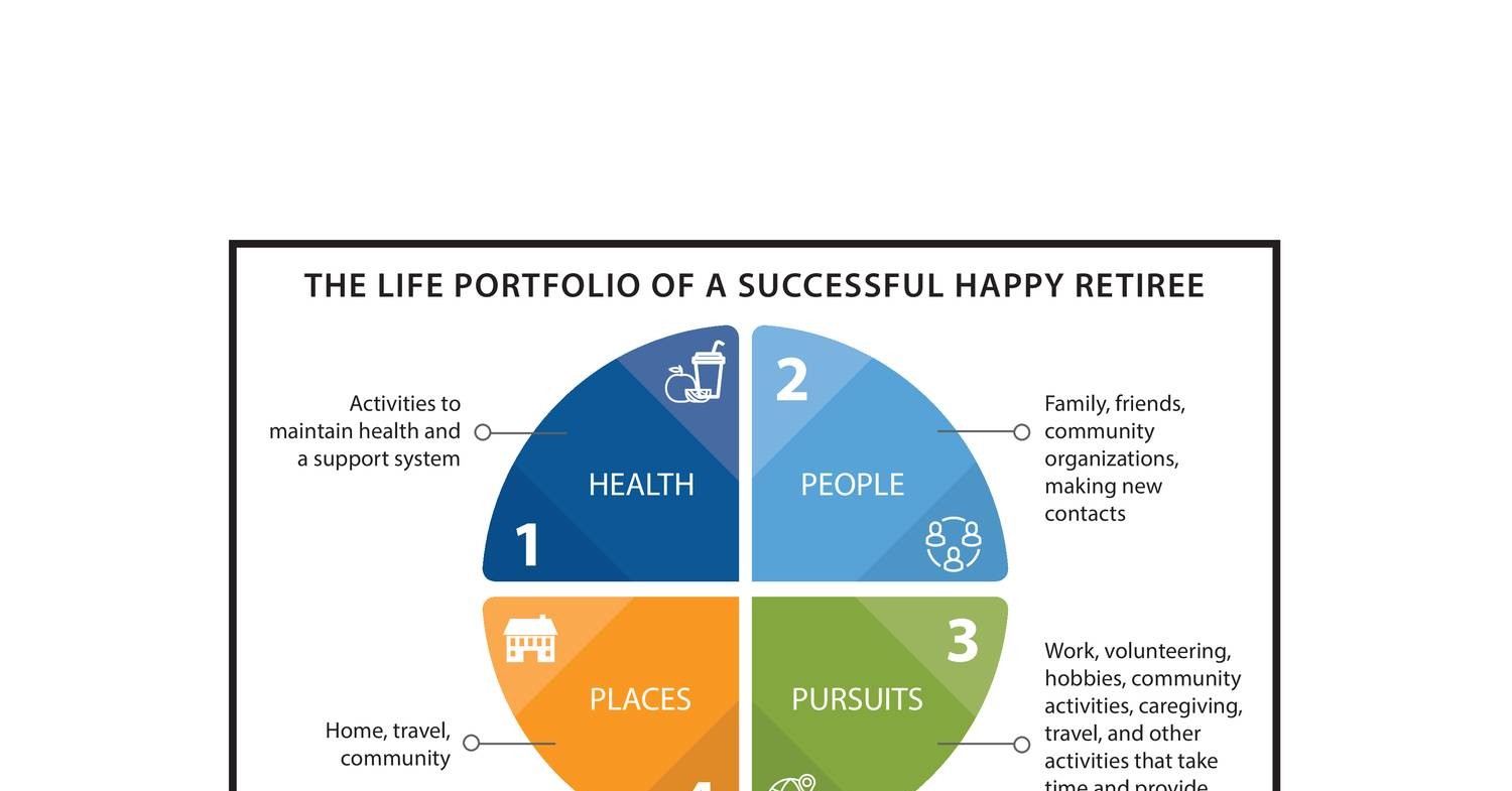 life-portfolio.pdf | DocDroid