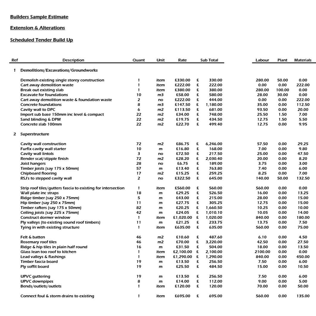 Builders Sample Estimate - Builder Copy with details.pdf | DocDroid