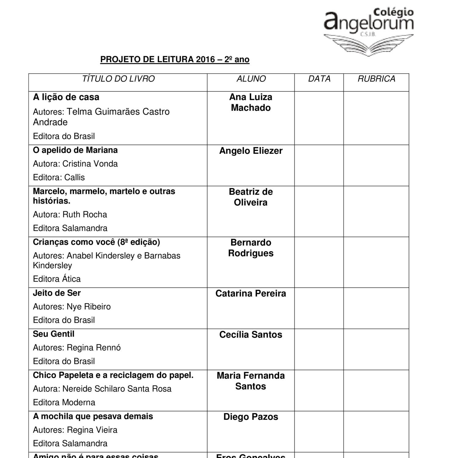 Projeto De Leitura 2º Ano 2016.Pdf - Docdroid Análise Completa - Eficacia