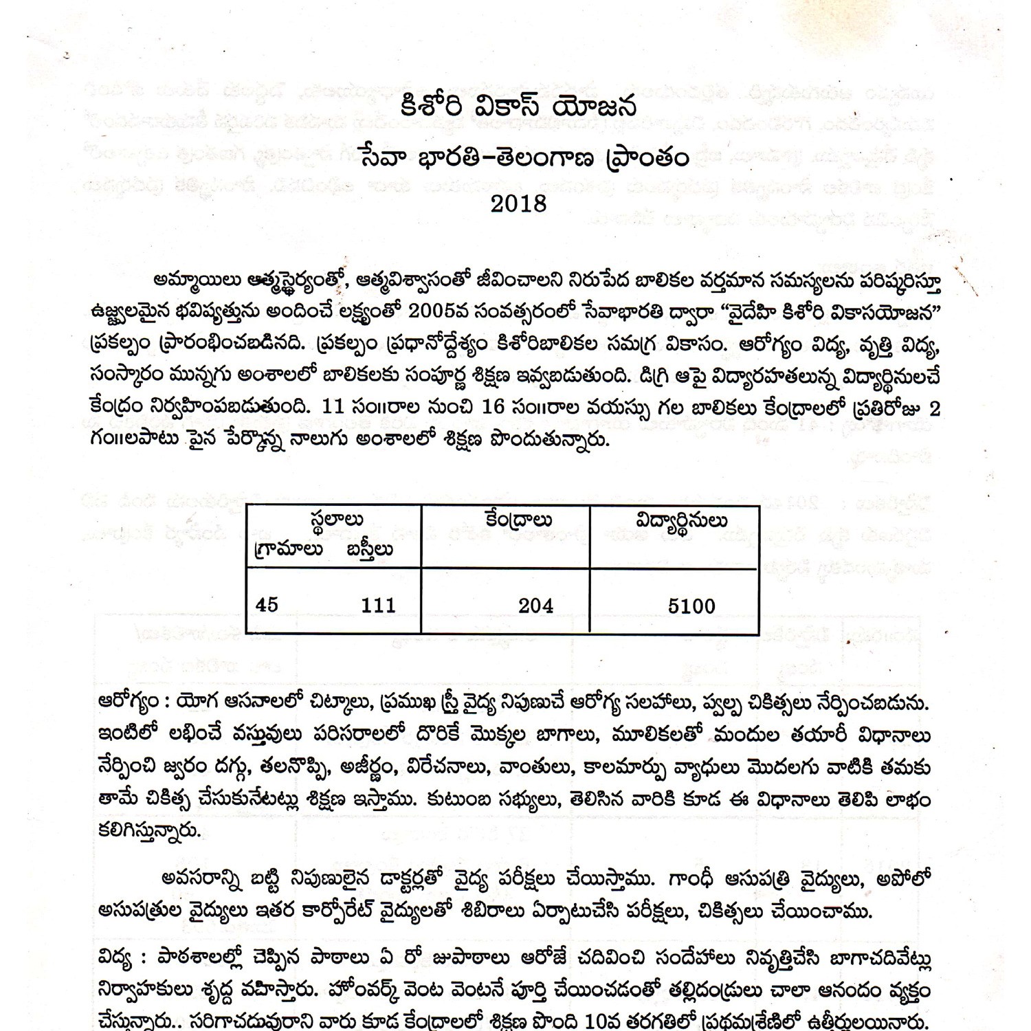 Vaidehi Kishori Vikas Annual Report 2018 .pdf | DocDroid