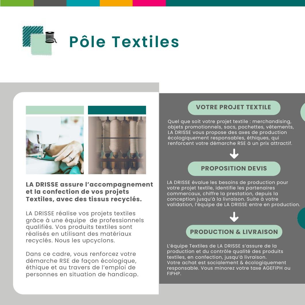 Plaquette_LADRISSE_Pole Textiles v2.pdf | DocDroid