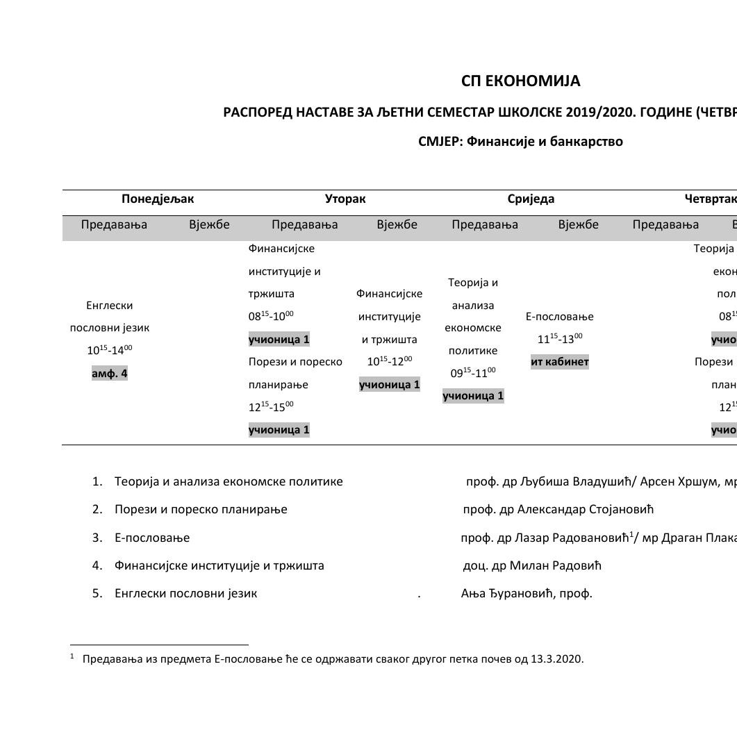 Ekonomija IV FIB.doc | DocDroid