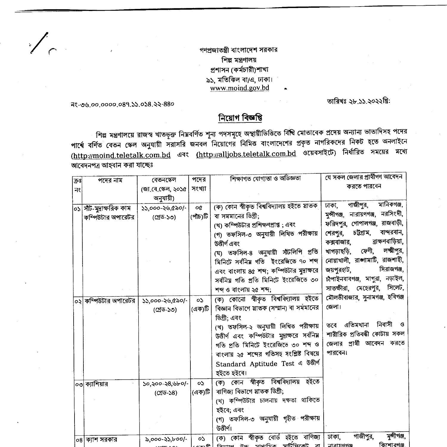Moind Circular 2022.pdf | DocDroid