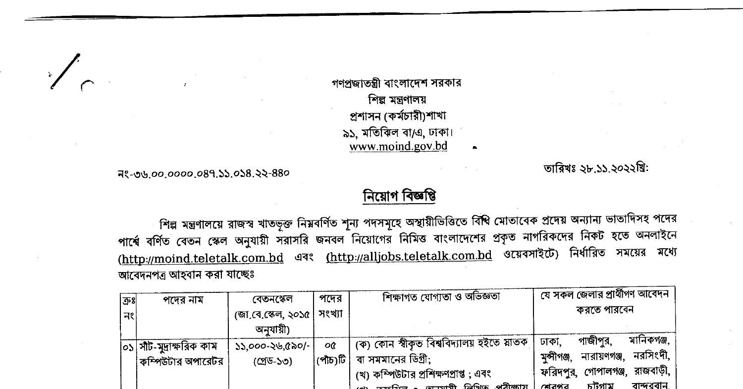 Moind Circular 2022.pdf | DocDroid