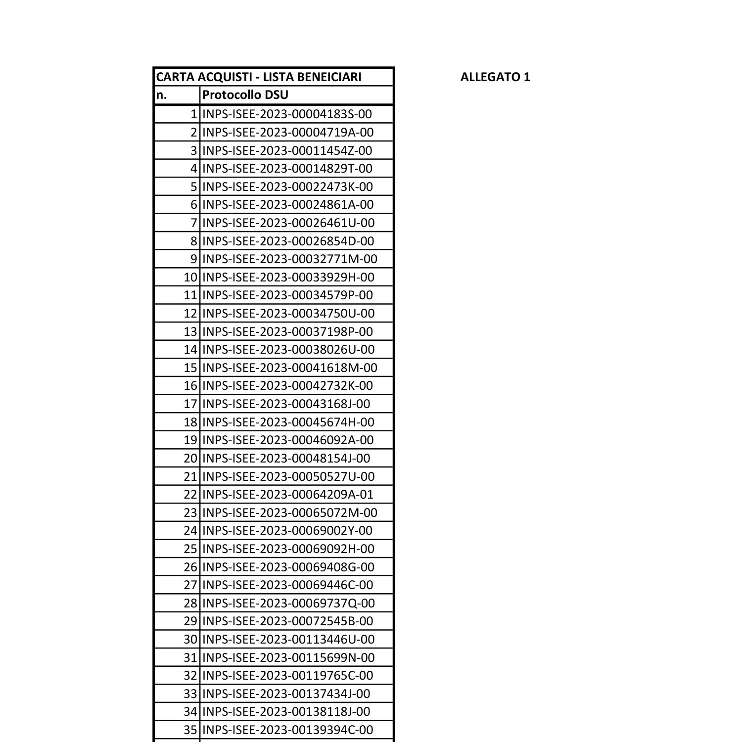 LISTA_PER_PUBBLICAZIONE.pdf | DocDroid