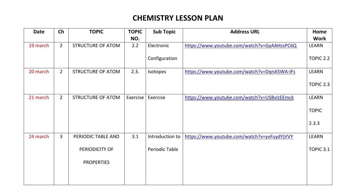 CHEMISTRY LESSON PLAN1.pdf | DocDroid
