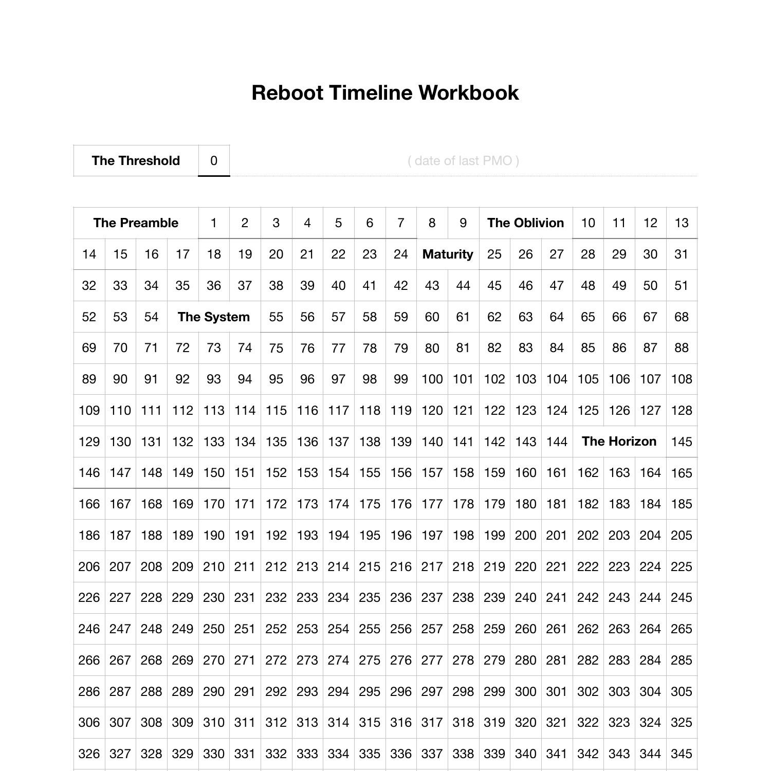 Reboot Timeline Workbook A4.pdf | DocDroid