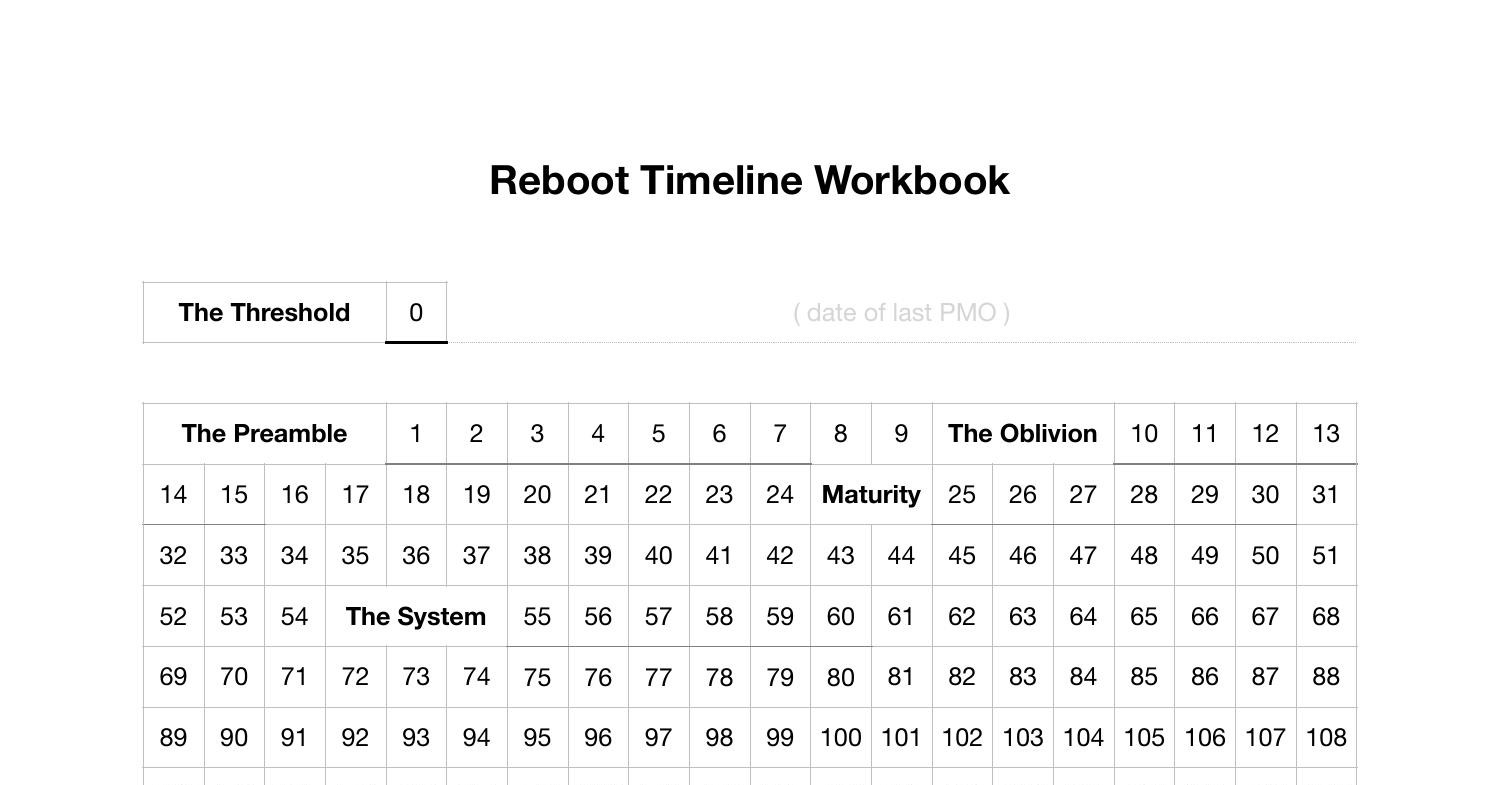 Reboot Timeline Workbook A4.pdf | DocDroid