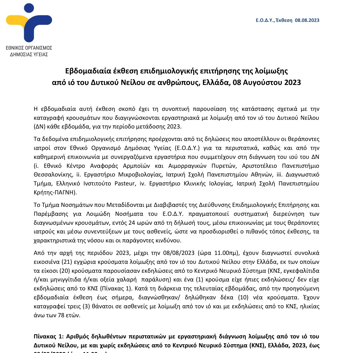 report_wnv_20230808_gr.pdf | DocDroid