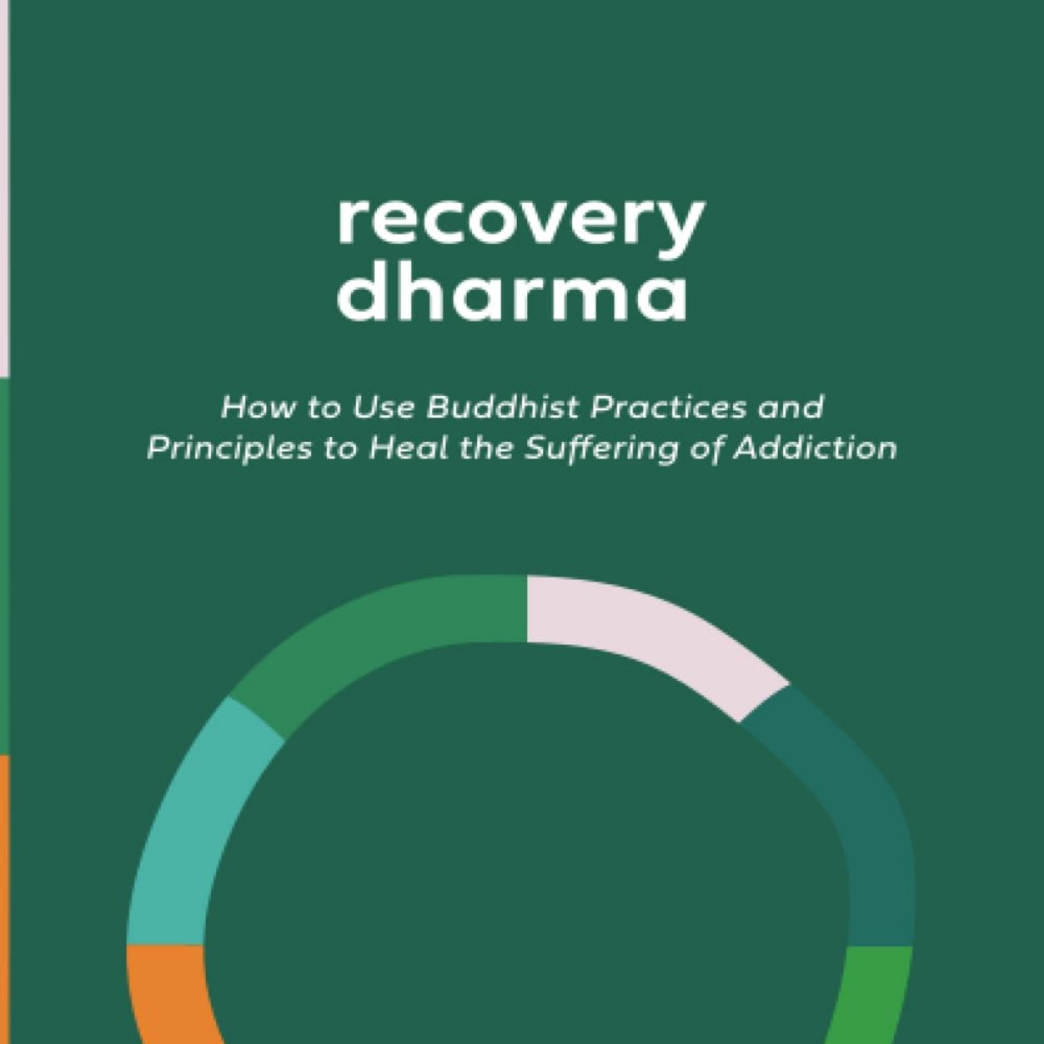 EBOOK Recovery Dharma How to Use Buddhist Practices and Principles to ...