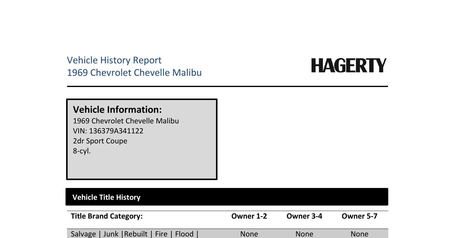 Hagerty.pdf | DocDroid