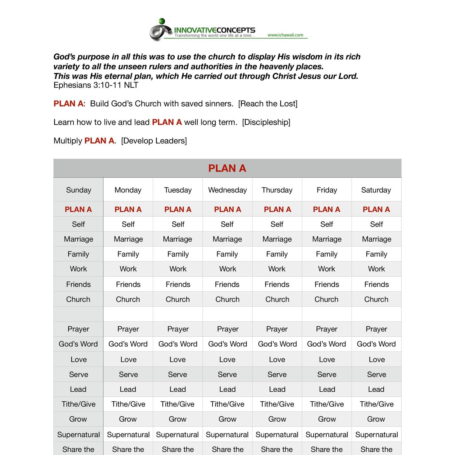 God’s PLAN A Worksheet.pdf | DocDroid