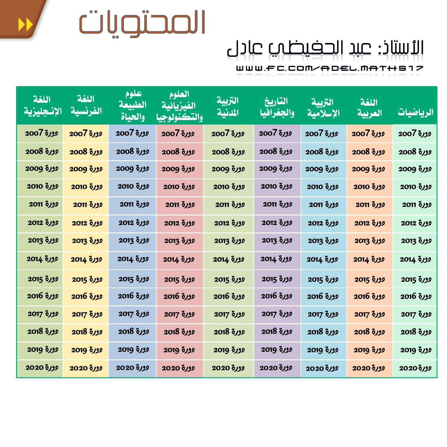 BEM 2007 2020.pdf | DocDroid