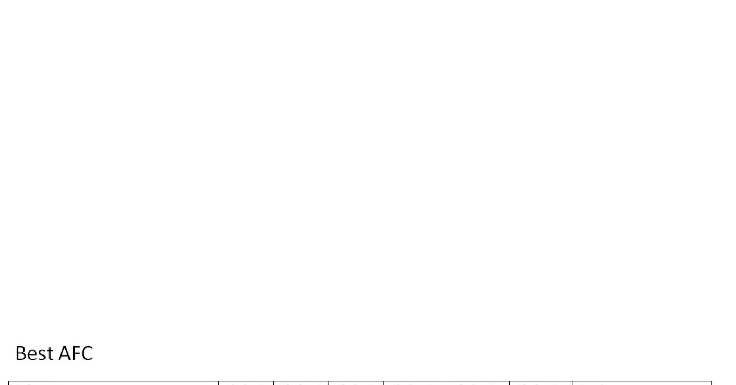 AFC.pdf | DocDroid
