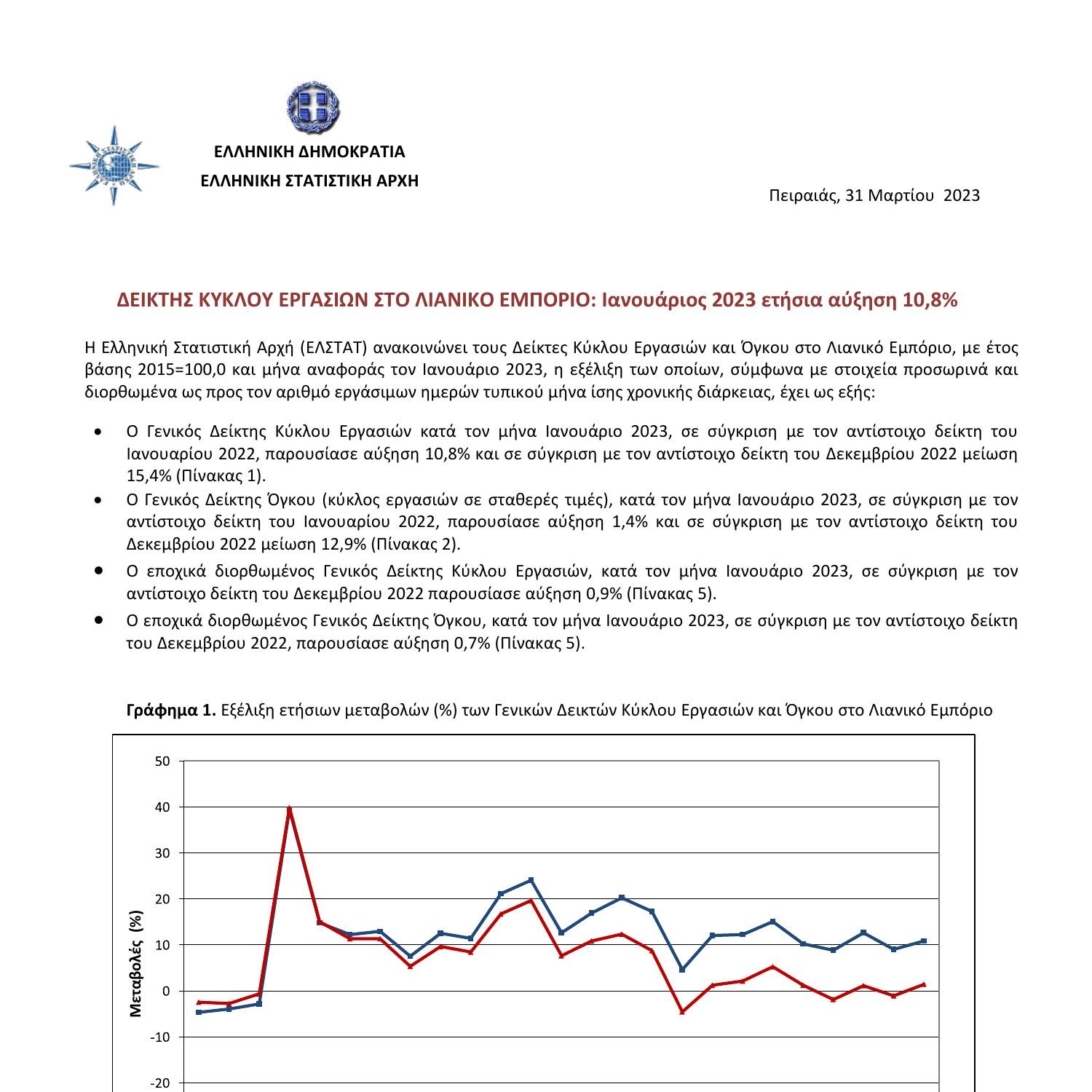 A0508_DKT39_DT_MM_01_2023_01_F_GR.pdf | DocDroid