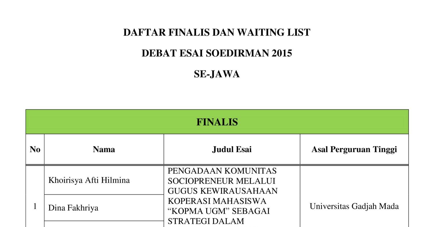 DAFTAR FINALIS DAN WAITING LIST.pdf | DocDroid