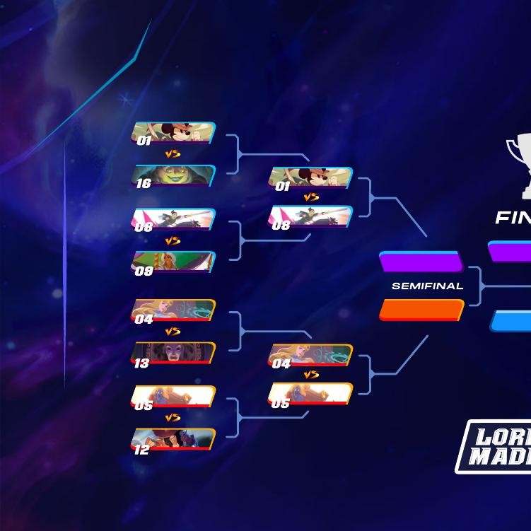 Tournament_Bracket_v2.pdf | DocDroid