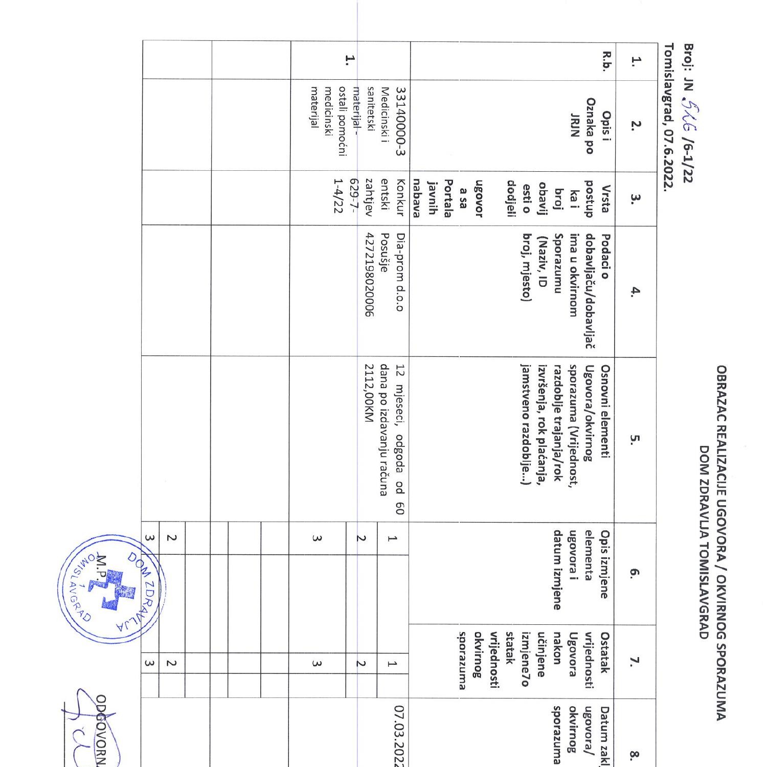 Obrazac realizacije medicinski i sanitetski materijal-ostali pomoćni ...