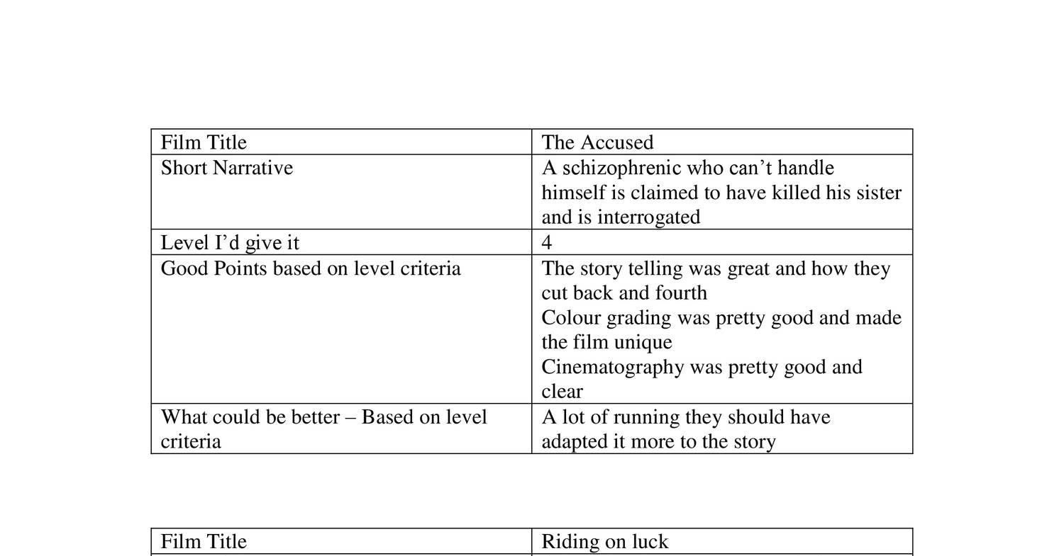 judging media films.docx | DocDroid