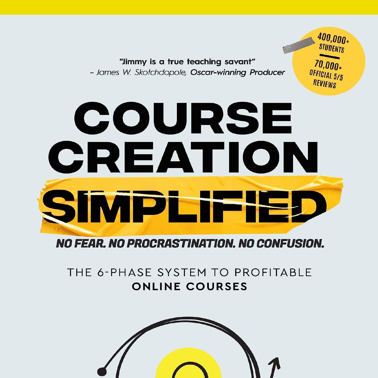BOOS Course Creation Simplified The 6 Phase System To Profitable Online ...