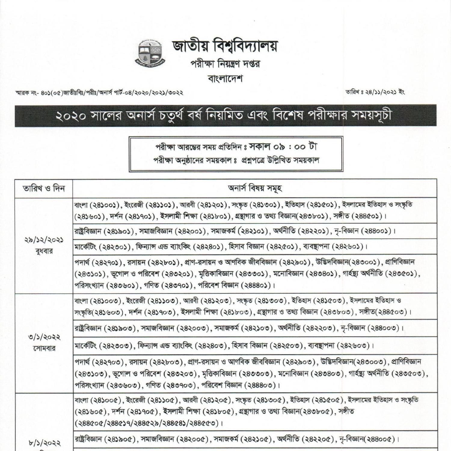 NewResultBD.Com - Honours 4th Year Routine 2020.pdf | DocDroid