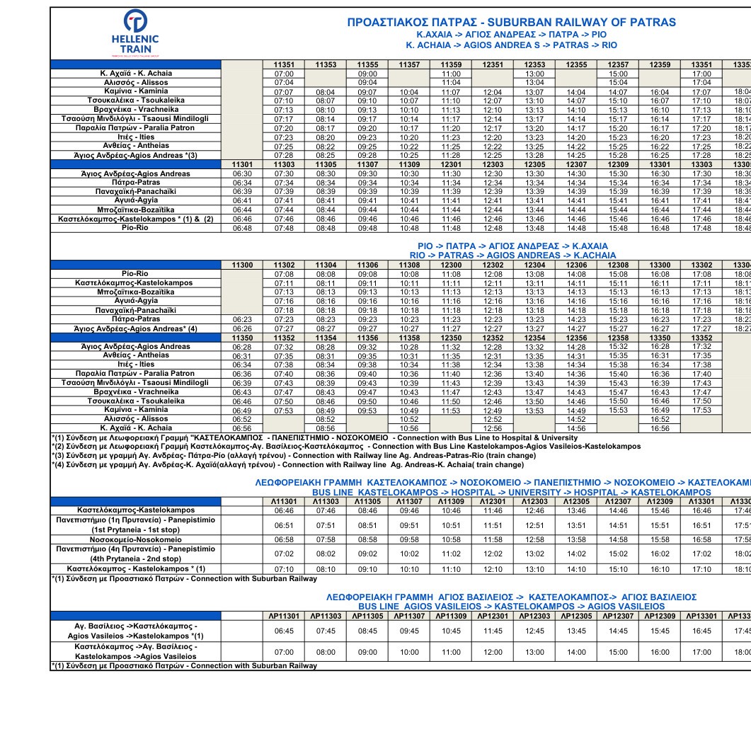 ΠΡΟΑΣΤΙΑΚΟΥ-ΠΑΤΡΑΣ-17.05.2021.pdf | DocDroid