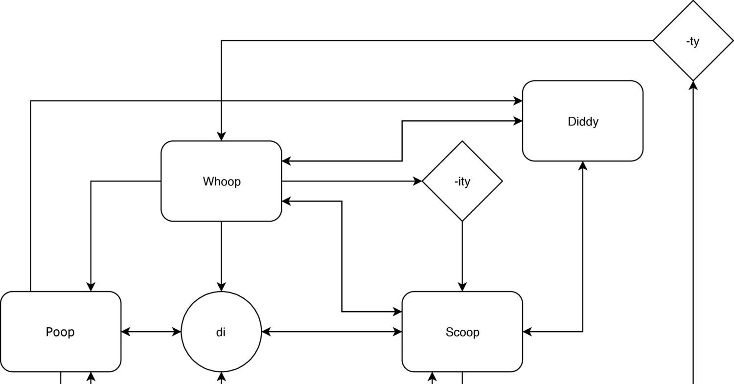 Untitled Diagram.pdf | DocDroid