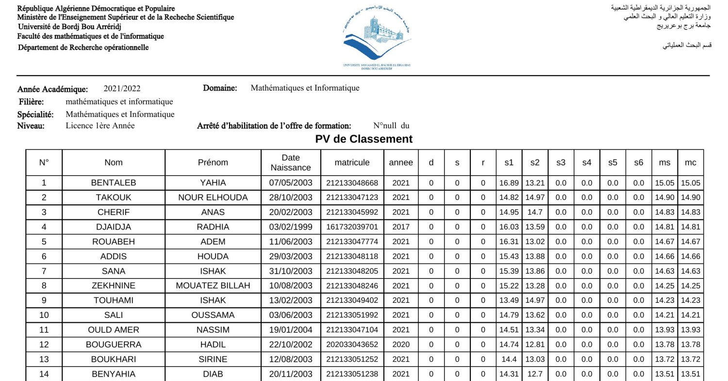 pv_classement_ final.pdf | DocDroid