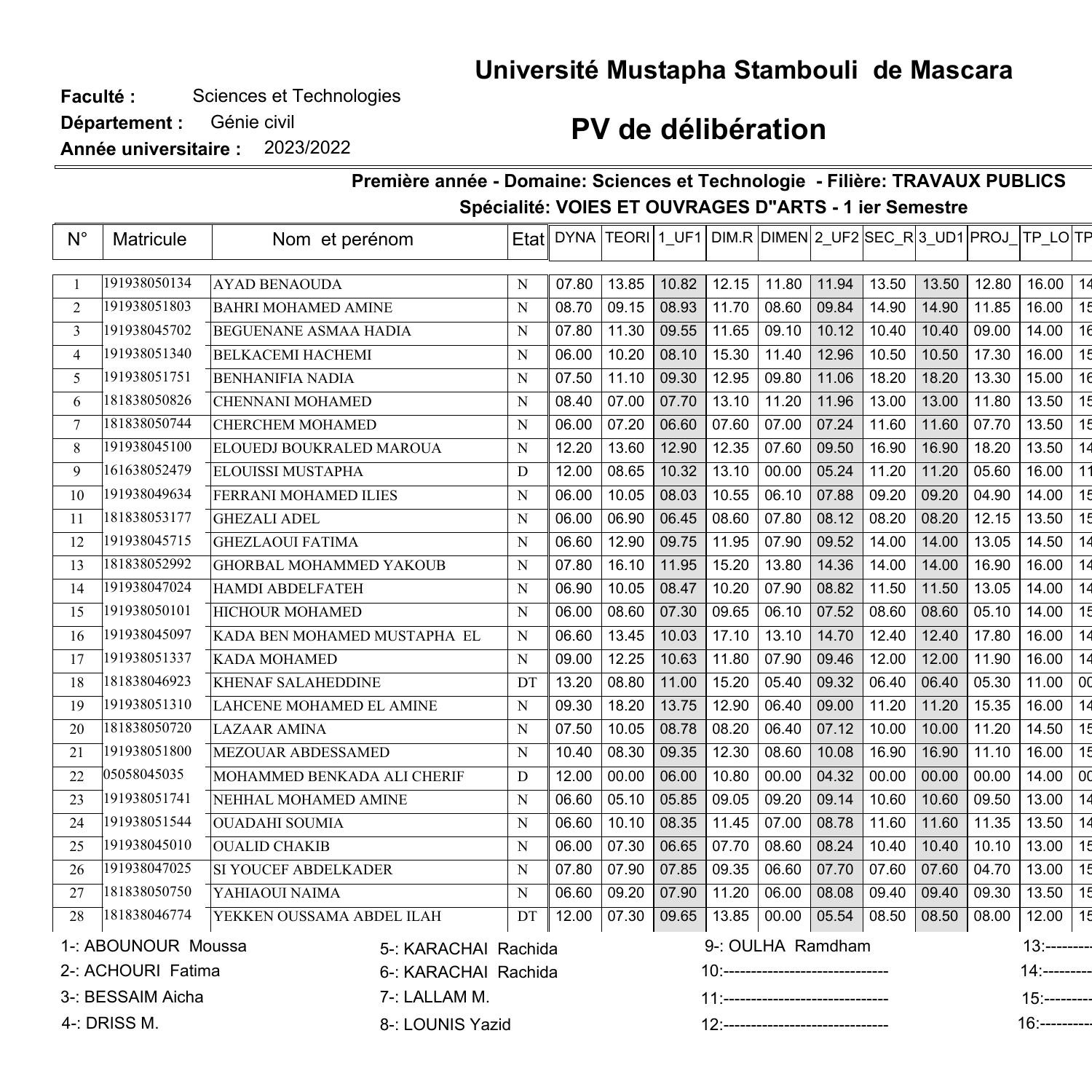 S1 VOA.pdf | DocDroid