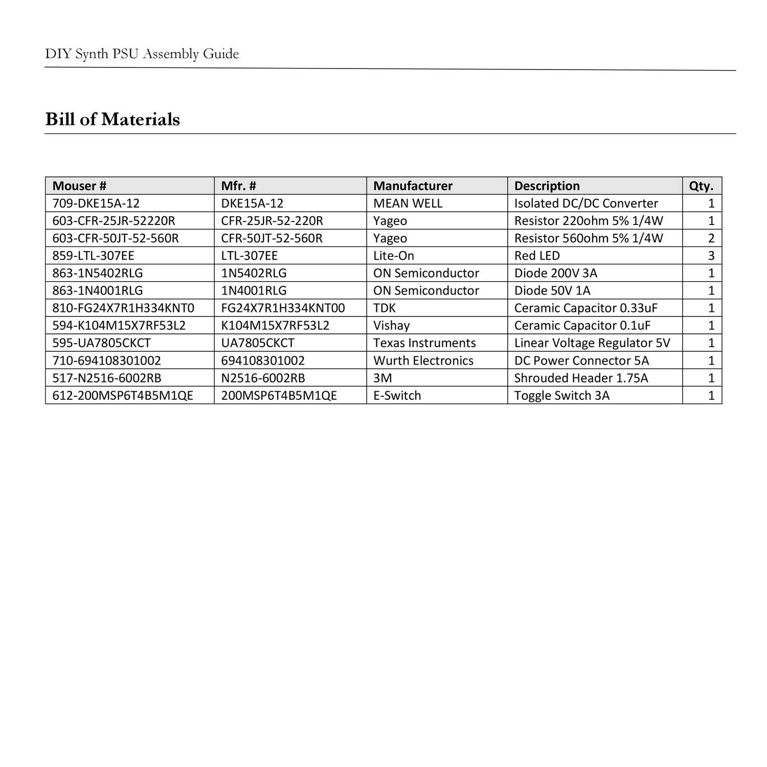 Assembly_Guide.pdf | DocDroid