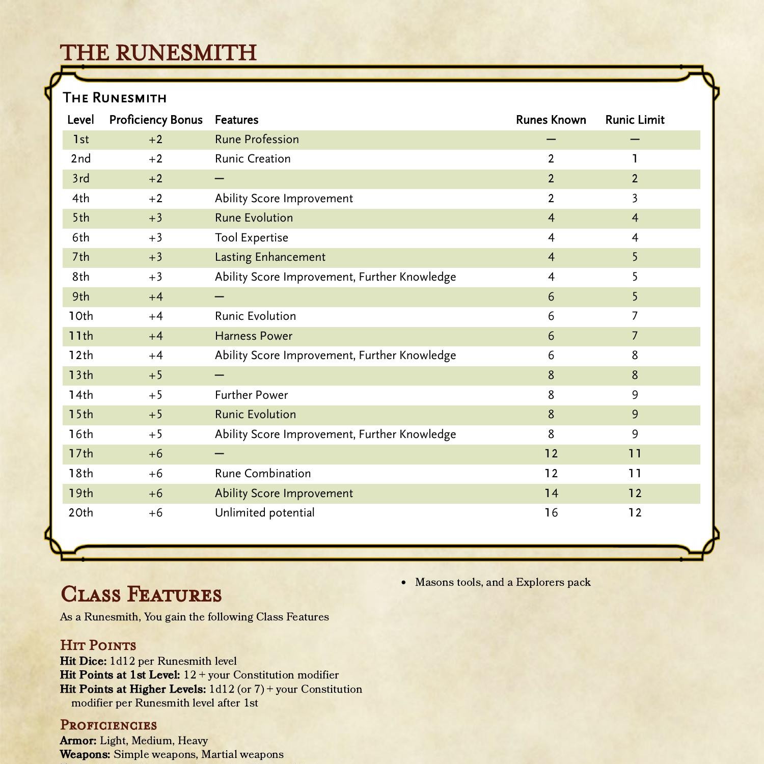 The_Runesmith_5e_V2.0.pdf | DocDroid