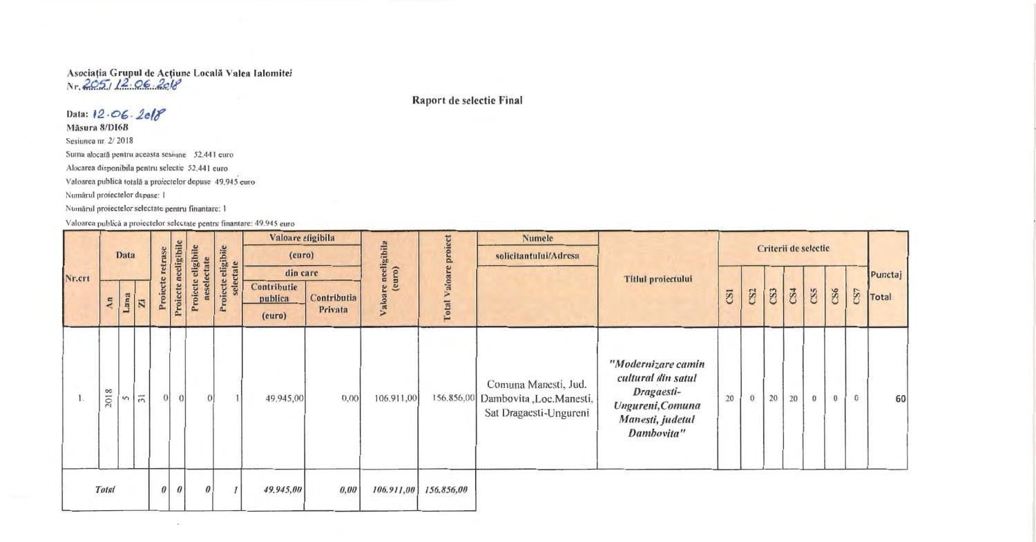 Raport de selectie final M8.pdf | DocDroid