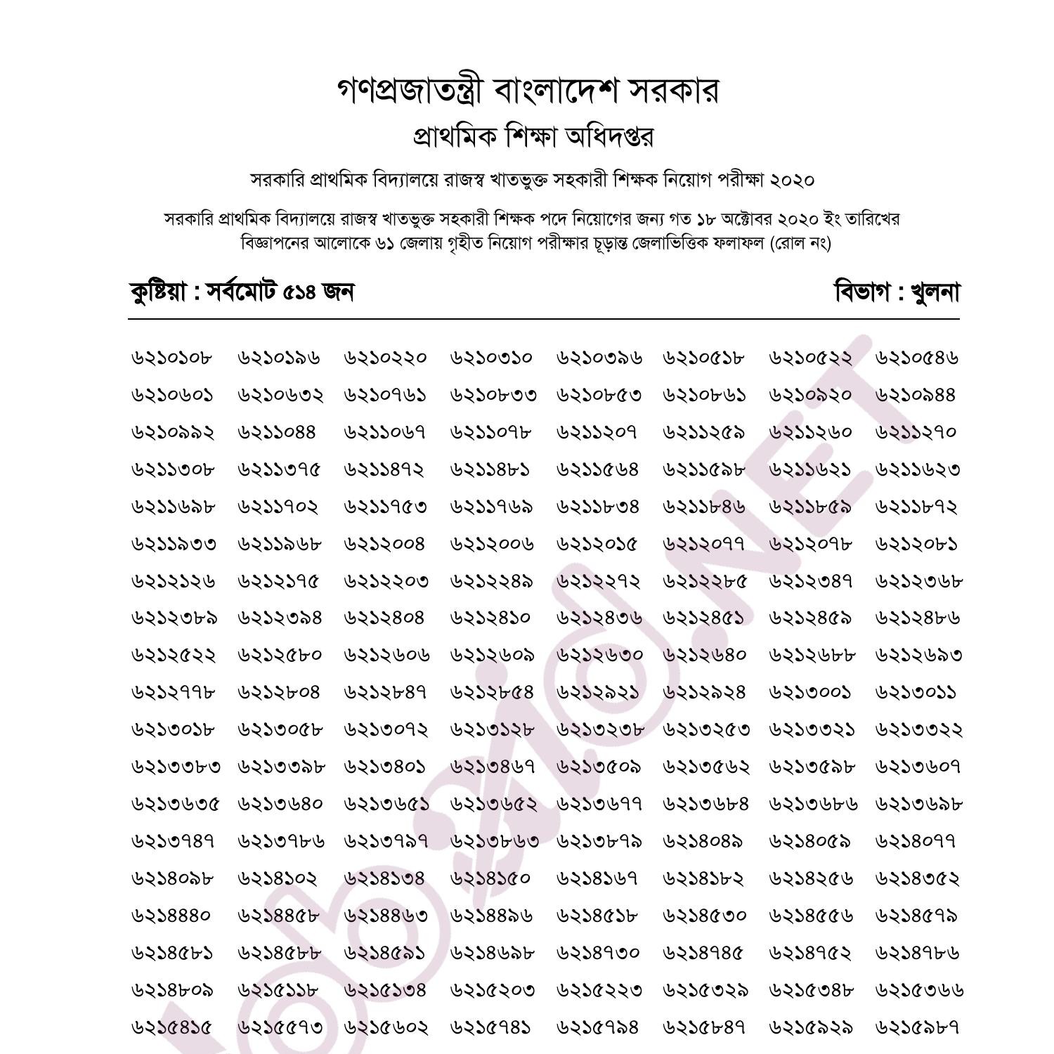 dpe primary teacher result gov bd.pdf | DocDroid