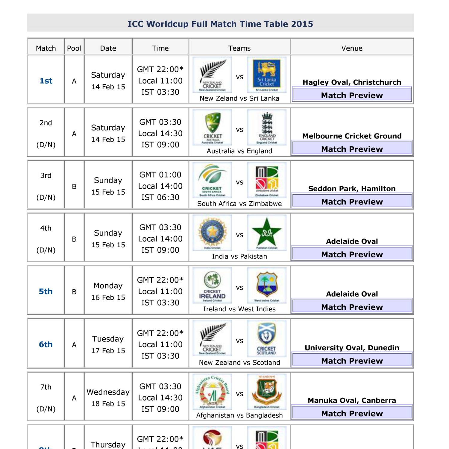 ICC Worldcup Full Match Time Table 2015 STUDI CLASSIC.pdf | DocDroid