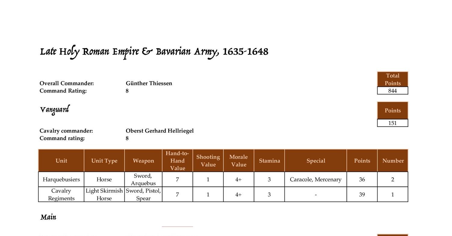Late HRE Army.pdf | DocDroid