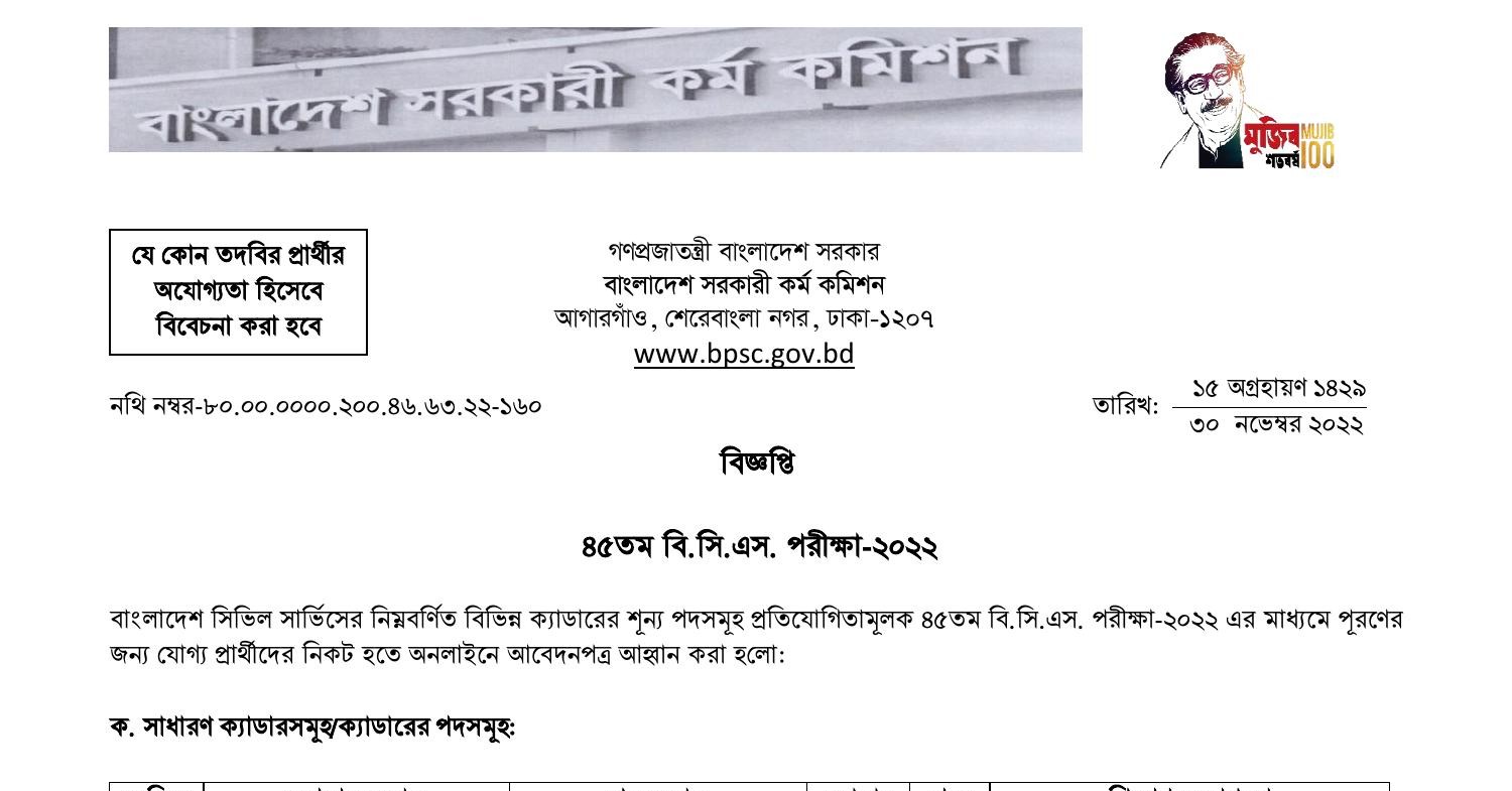 45 BCS circular 2022.pdf | DocDroid