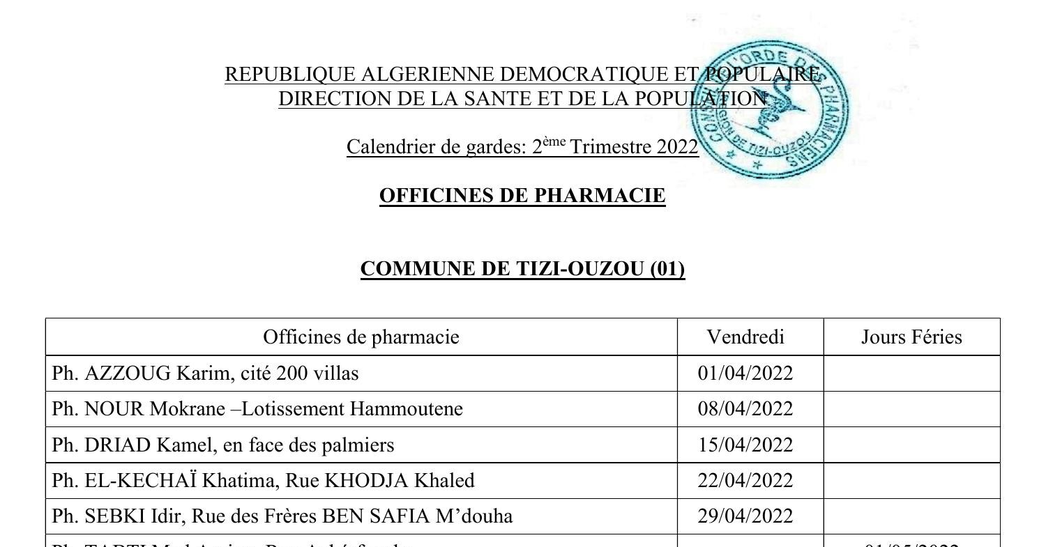 TABLEAU DE GARDES PHARMACEUTIQUES 2T 2022.pdf | DocDroid