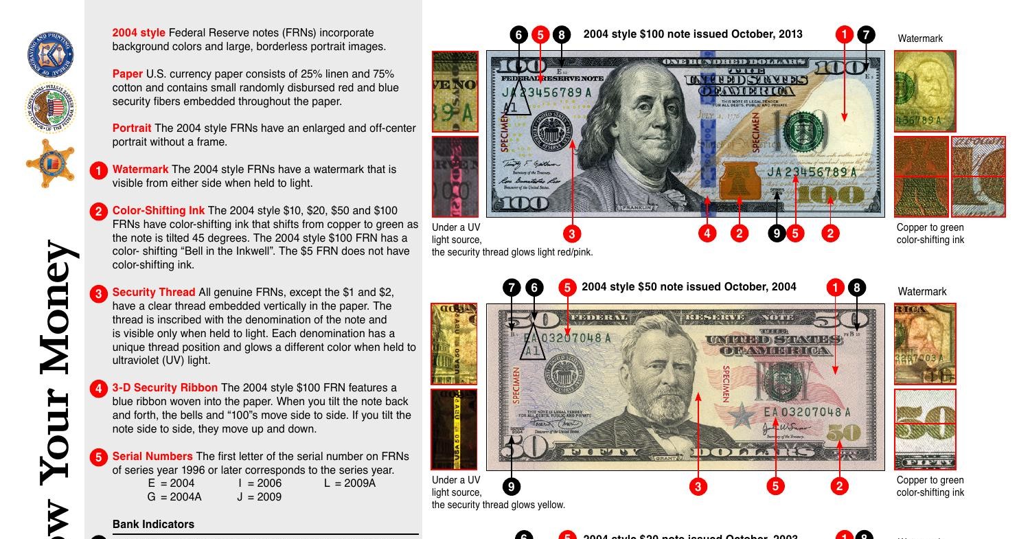 KnowYourMoney.pdf | DocDroid