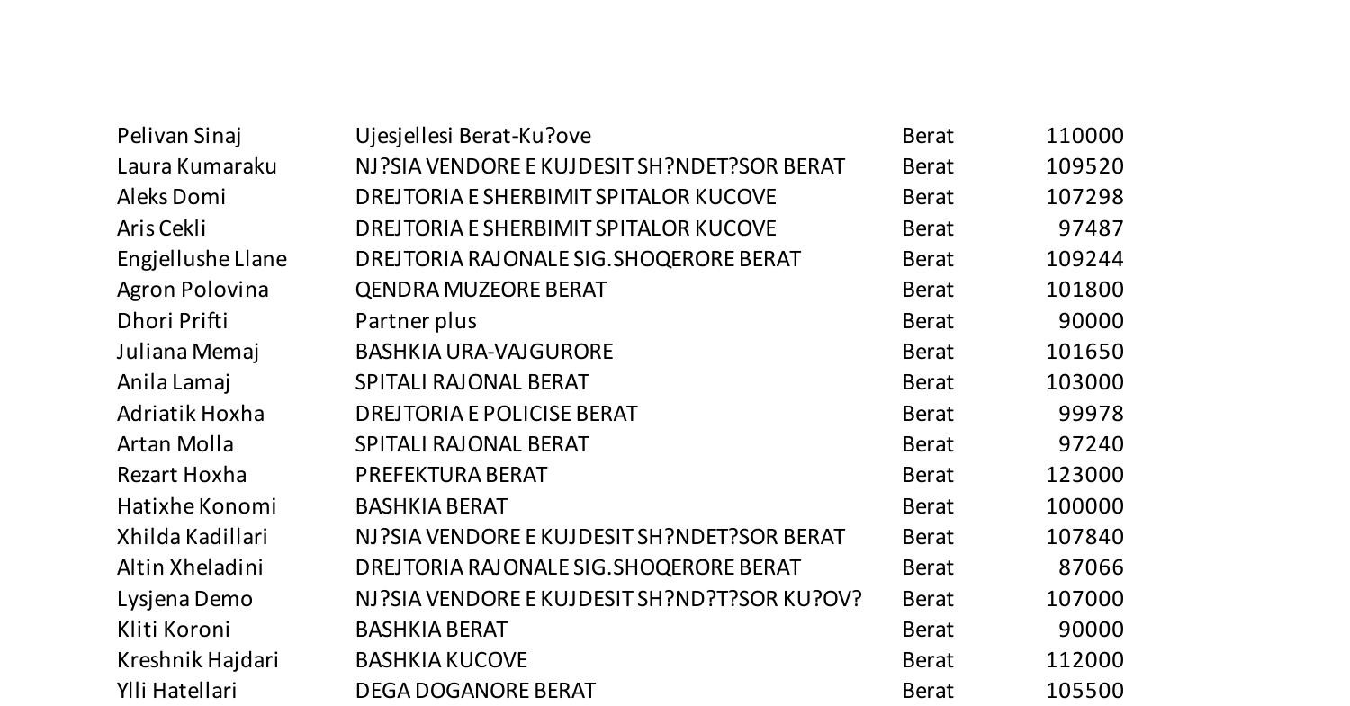 Aktiv1stët (1).pdf | DocDroid
