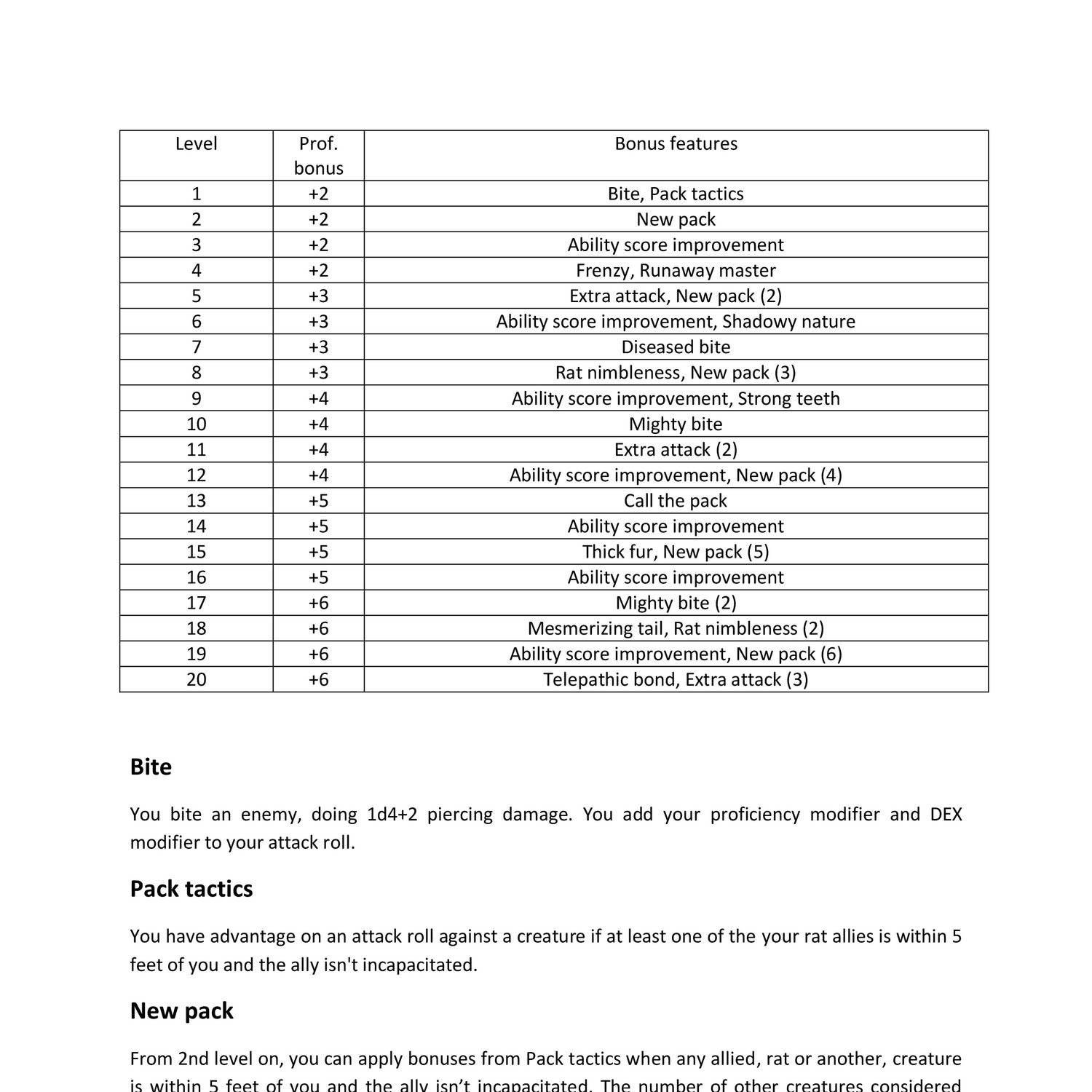 Dire rat class.pdf | DocDroid