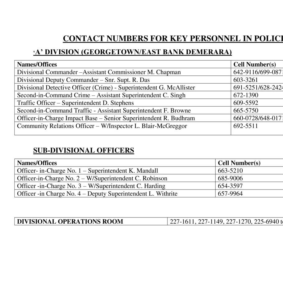 CONTACT NUMBERS FOR KEY PERSONNEL APRIL 4 2019 docx DocDroid