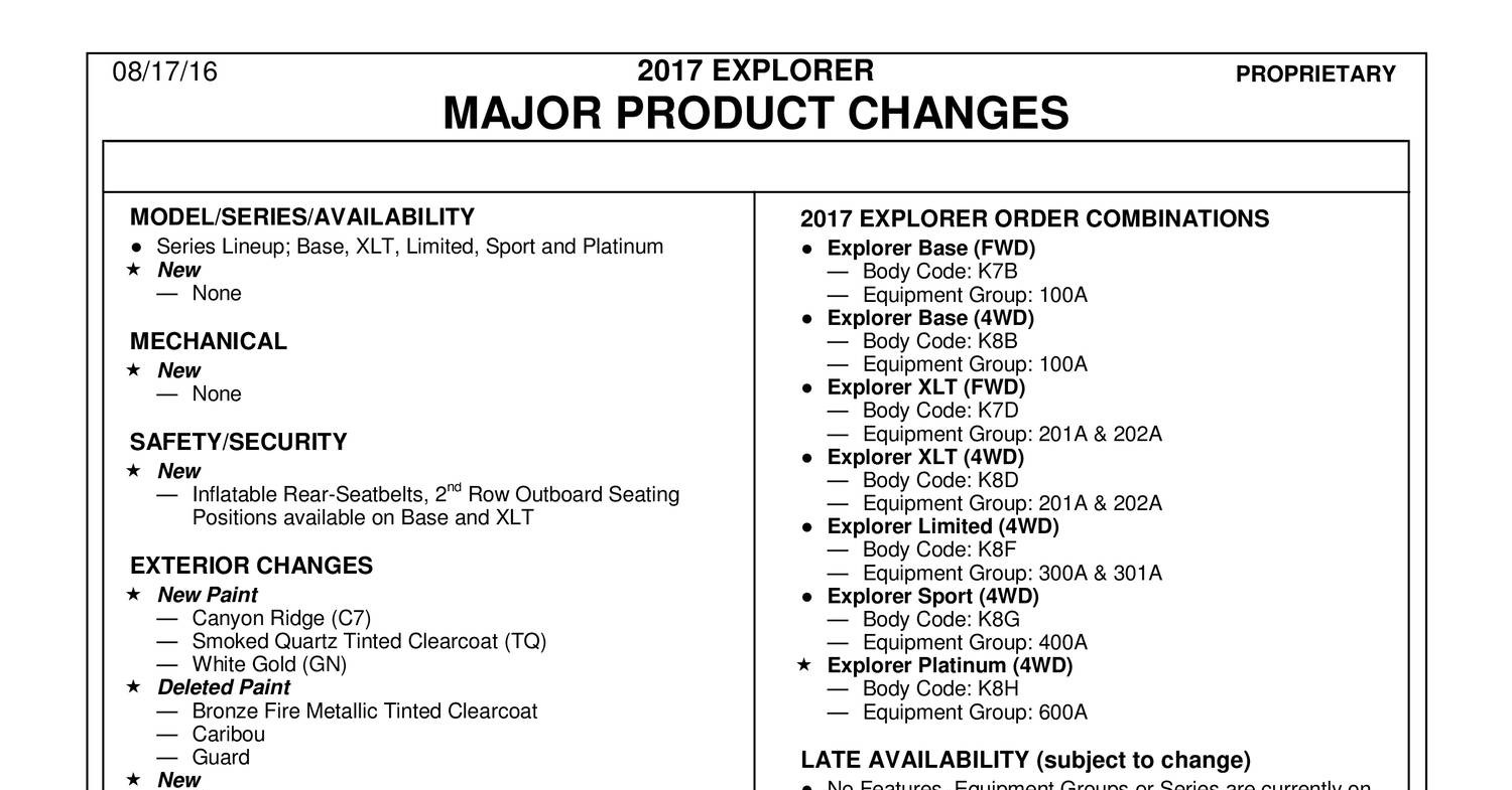 2017 EXPLORER ORDER.pdf | DocDroid