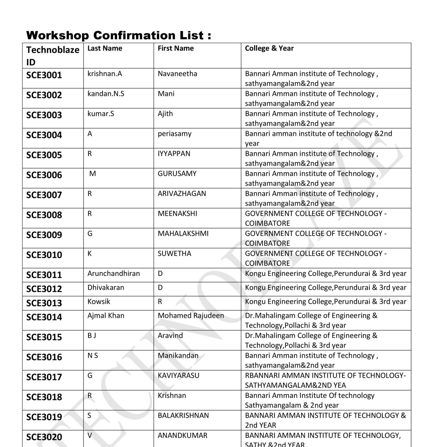 workshop confirmation list .pdf | DocDroid