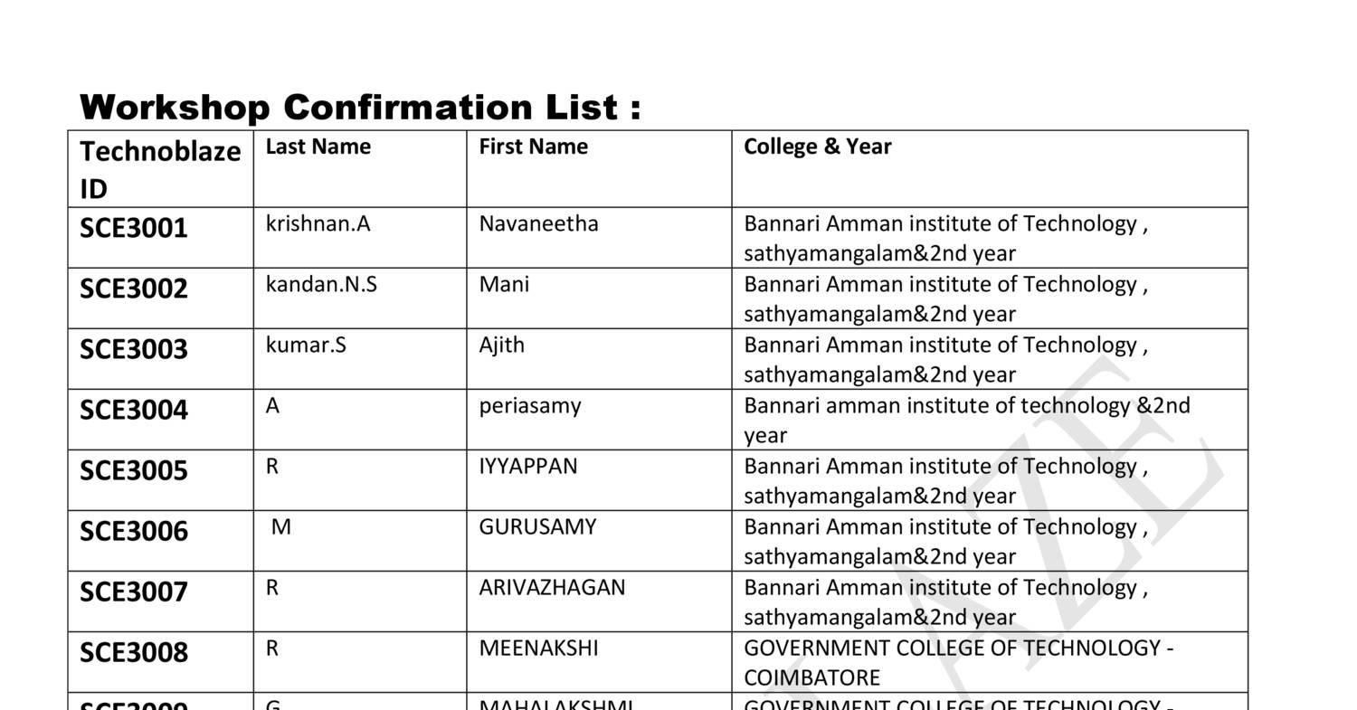 workshop confirmation list .pdf | DocDroid